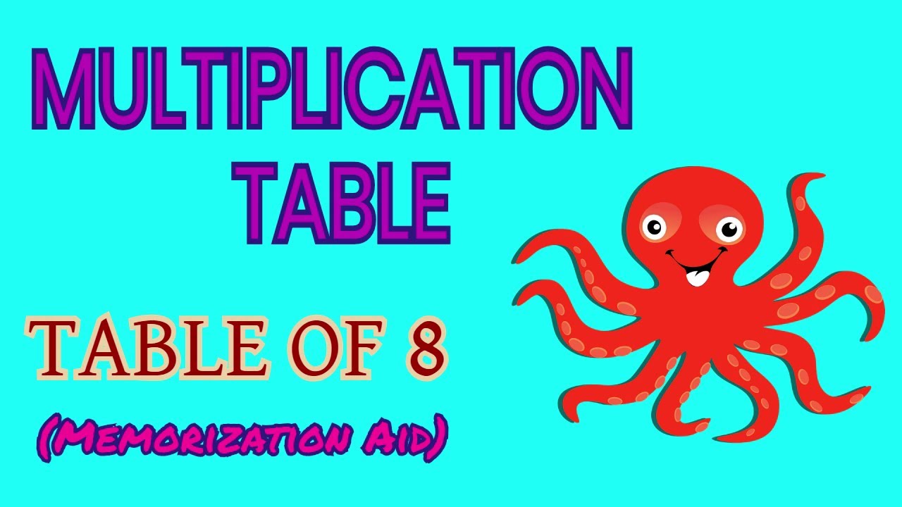MULTIPLICATION TABLE OF 8 - MEMORIZE WHILE LISTENING (10-MINUTE ...