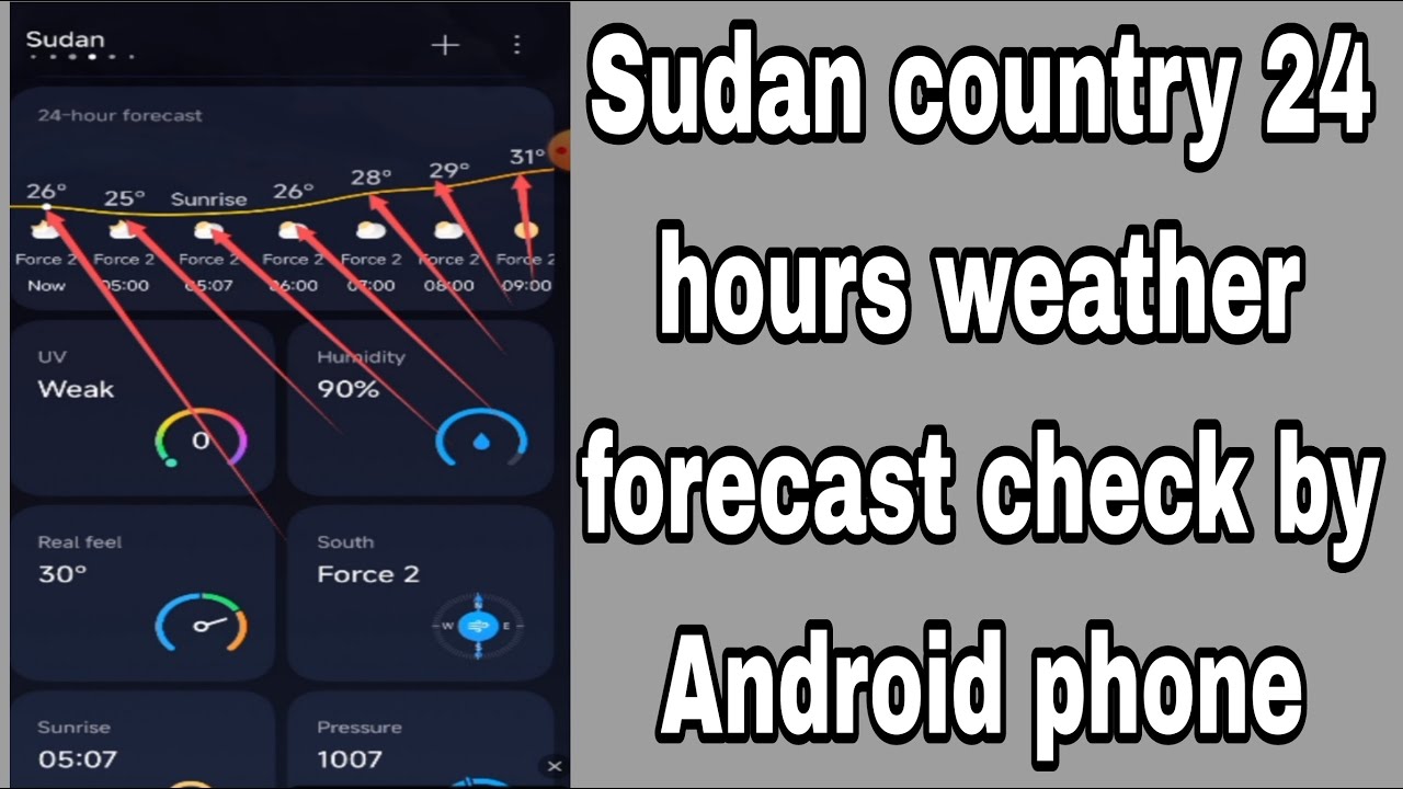 Sudan country 24 hours weather forecast check by Android - YouTube