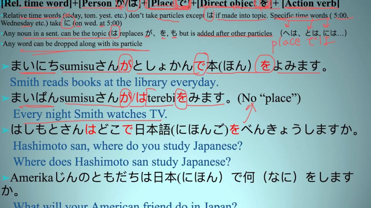 Japanese active verb sentence pattern - YouTube