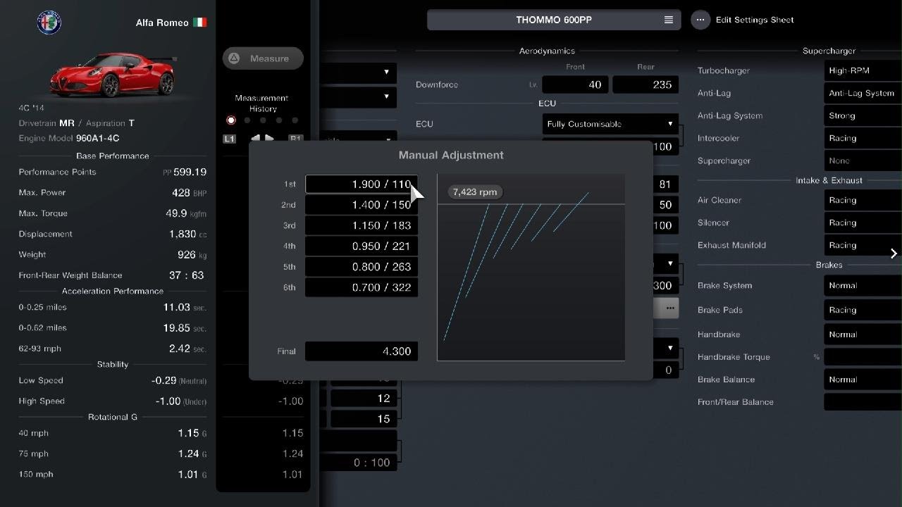 Gran Turismo 7 Alfa Romeo 4C '14 600PP Tune / Setup - YouTube