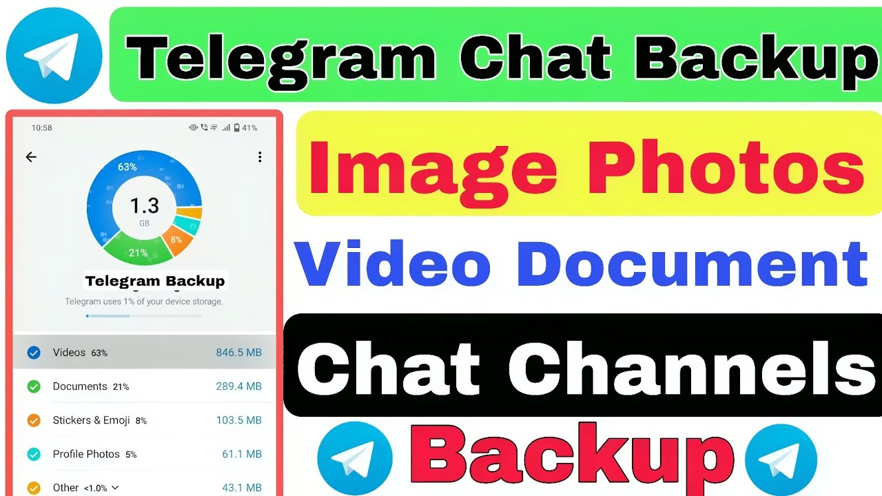 telegram chat backup | telegram backup chat history | how to backup ...
