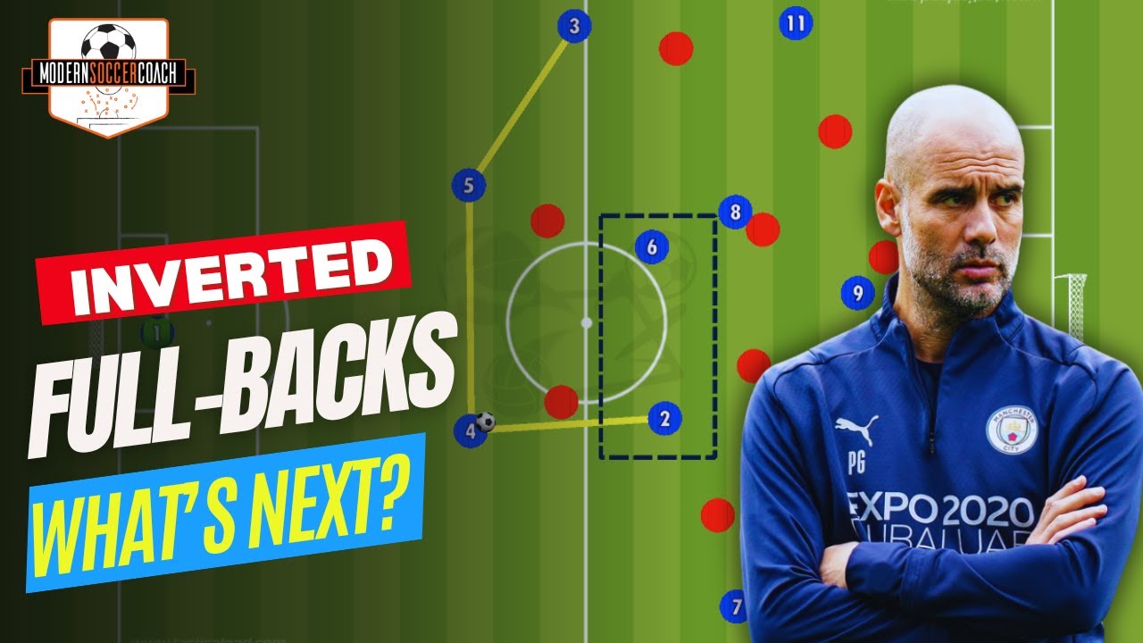 The Evolution of the Inverted Full-Back Explained!! - YouTube