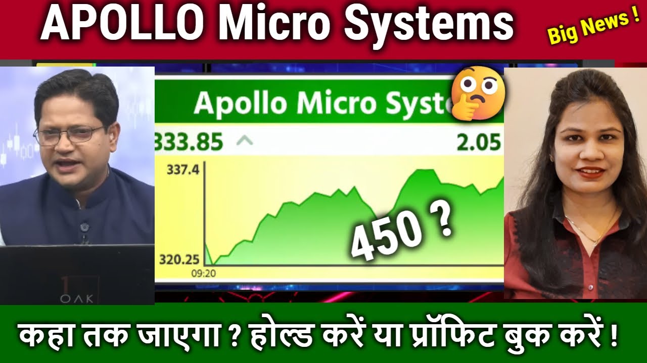 APOLLO Micro Systems share latest news,Buy or sell,analysis,apollo ...