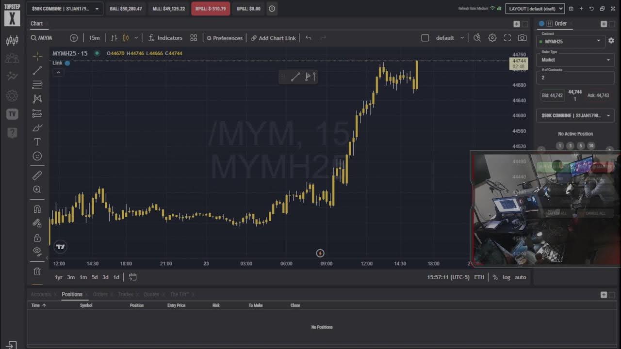 Trading MNQ & MGC Futures - YouTube
