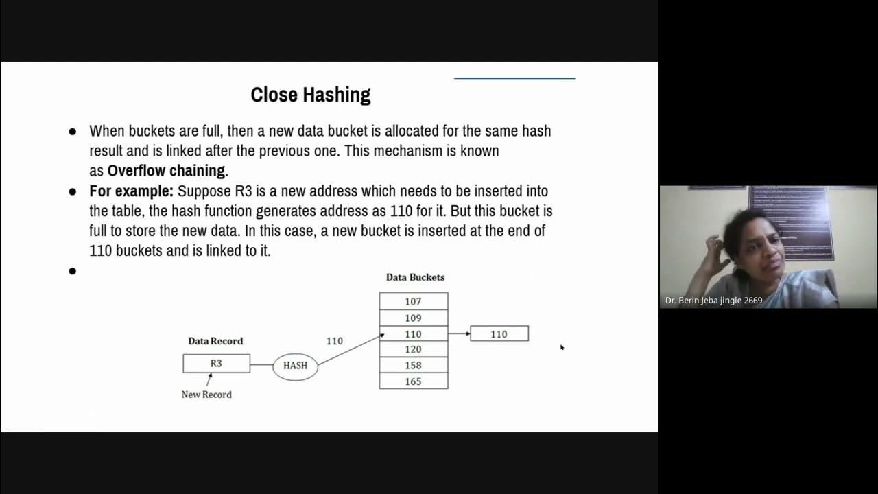 hashing and index - YouTube