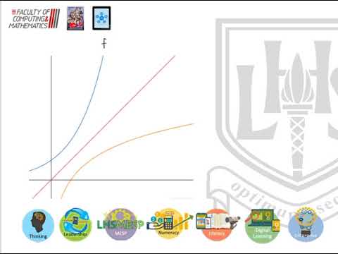 LHS Higher Mathematics - Functions and Graphs 3 - Inverse Functions ...