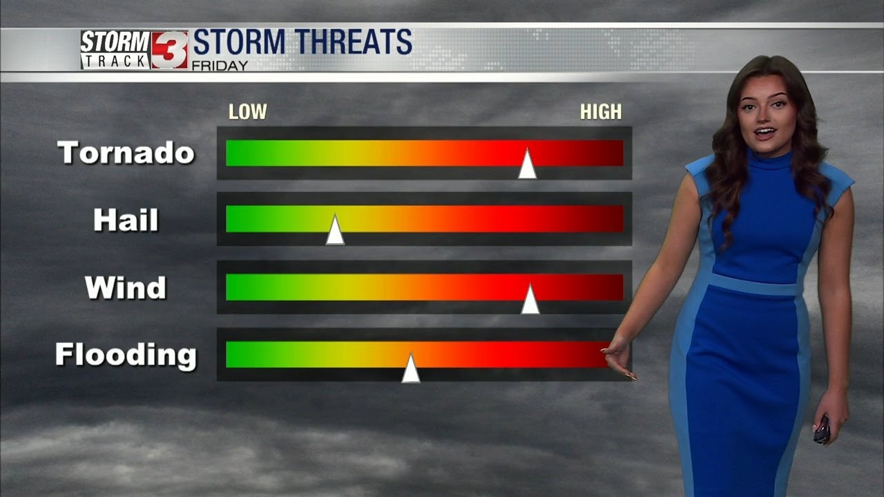 Friday Midday Weather, March 31. 2023 - YouTube