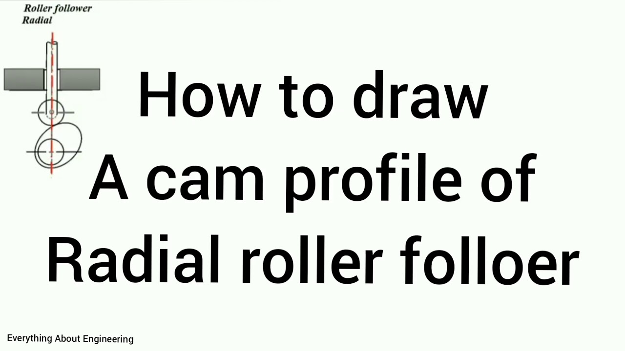 Problem 4: How to draw a cam profile of Radial roller follower ...