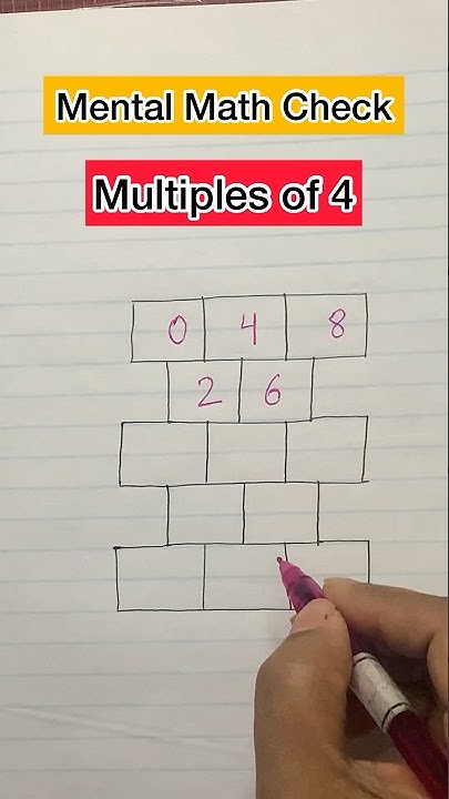 Multiples of 4 #mathhack #mathtrick #tableof14 #multiplicationtrick # ...