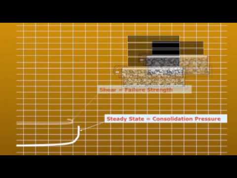 Lecture 8: Hopper Design Example - determining hopper geometries - Joe ...