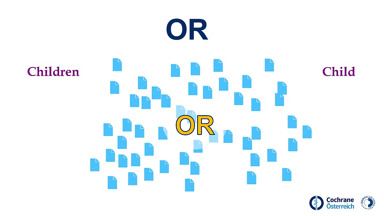 Die Anwendung von Booleschen Operatoren bei Datenbanksuchen - YouTube