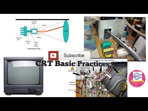 how to test & replacement horizontal driver transistor D2499 (crt ...