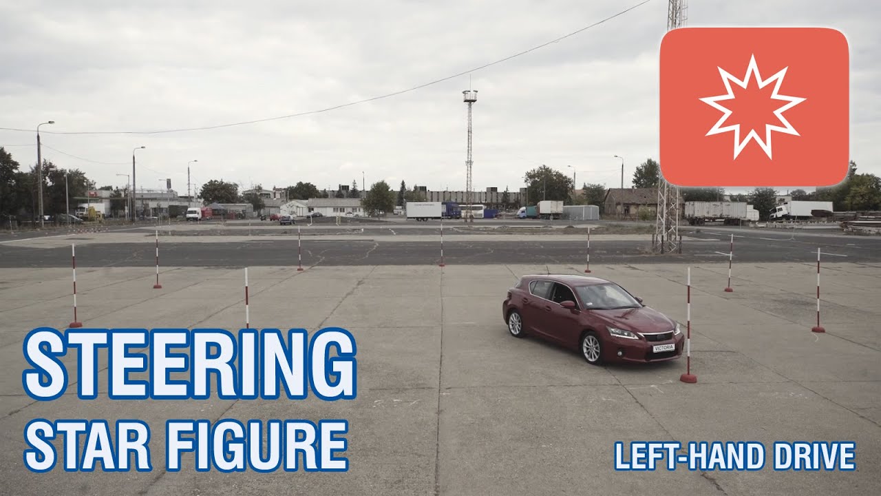 Steering exercises | Touching pylons forth and back | Star figure ...
