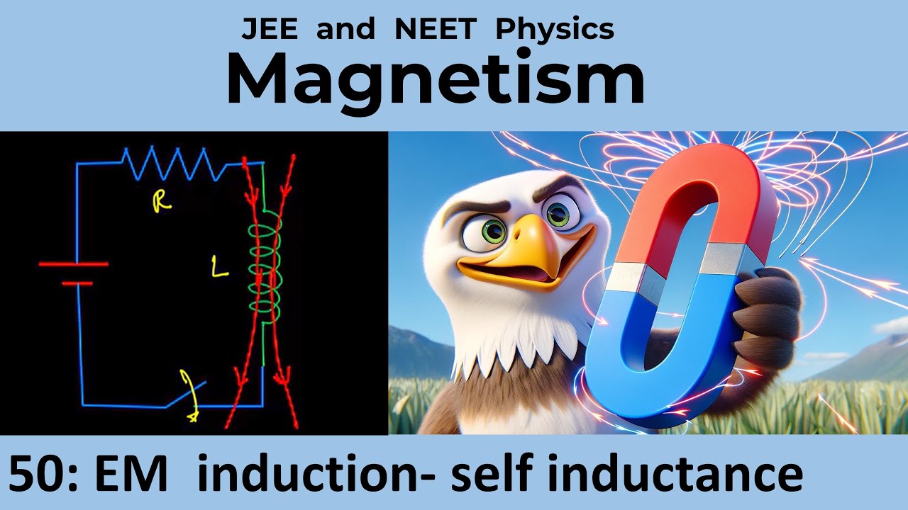 50. Magnetism | Electromagnetic induction - Inductor and self ...