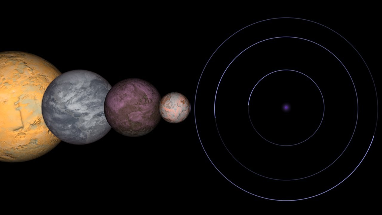 Lich Pulsar Planetary System - YouTube