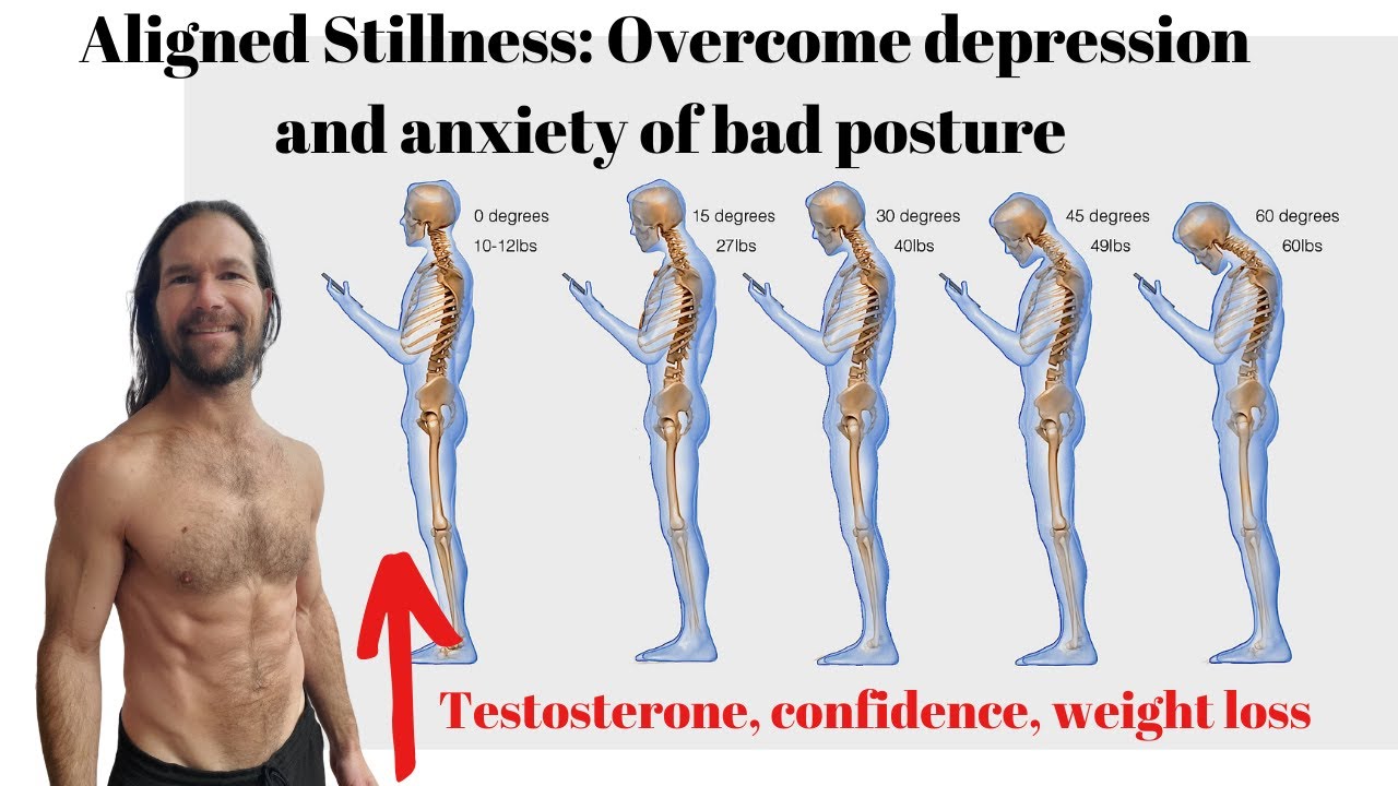 More Testosterone and Confidence: The pathogenic effects of bad posture ...