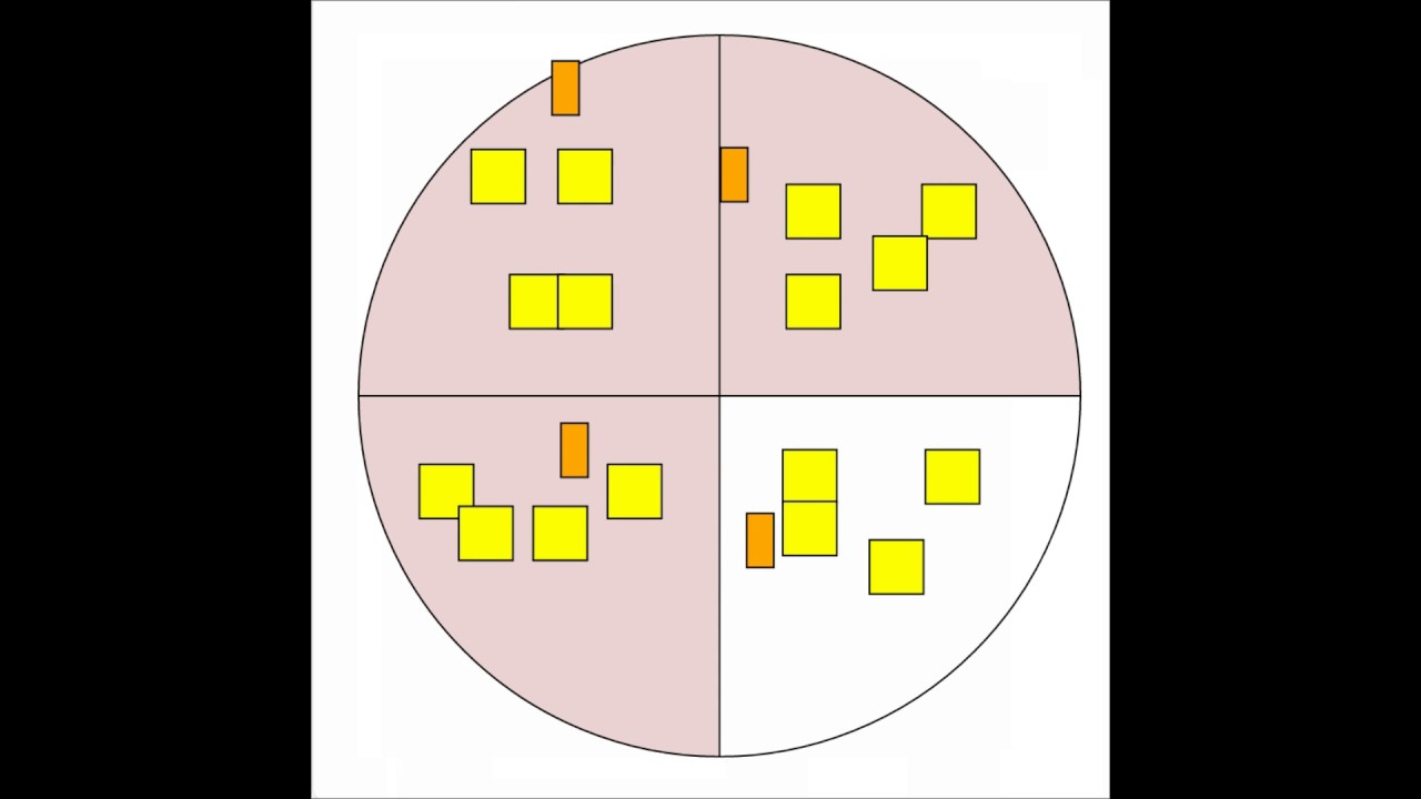 Determining the Whole (6-RP.A.3c) - YouTube