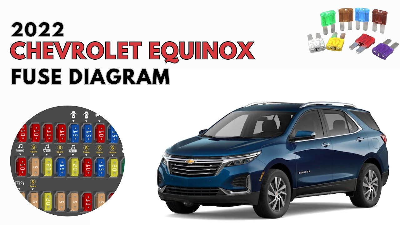2022 Chevrolet Equinox : Fuse Box diagram and location Guide - YouTube