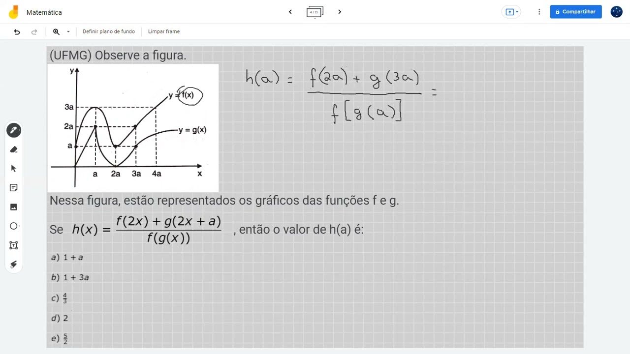 Ufmg Observe A Figura Nessa Figura Estão Representados Os Gráficos