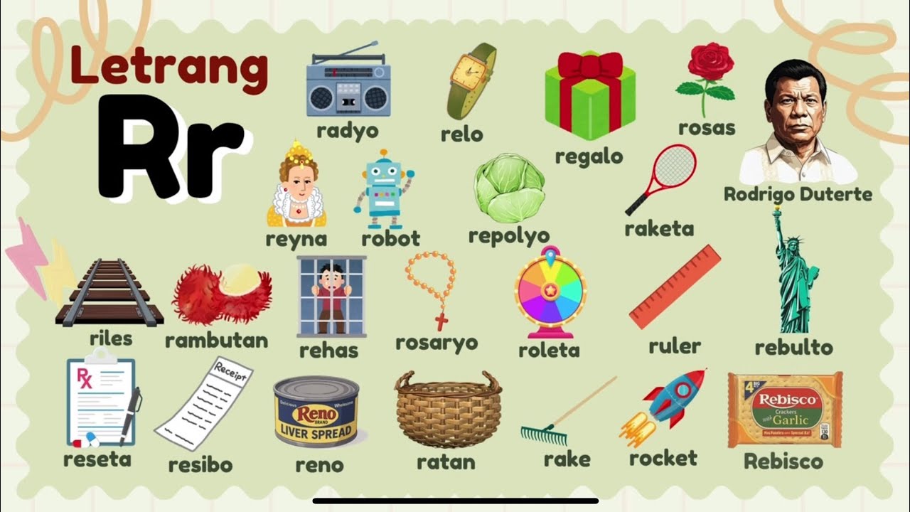 Mga Larawang Nagsisimula sa Letrang Rr - YouTube