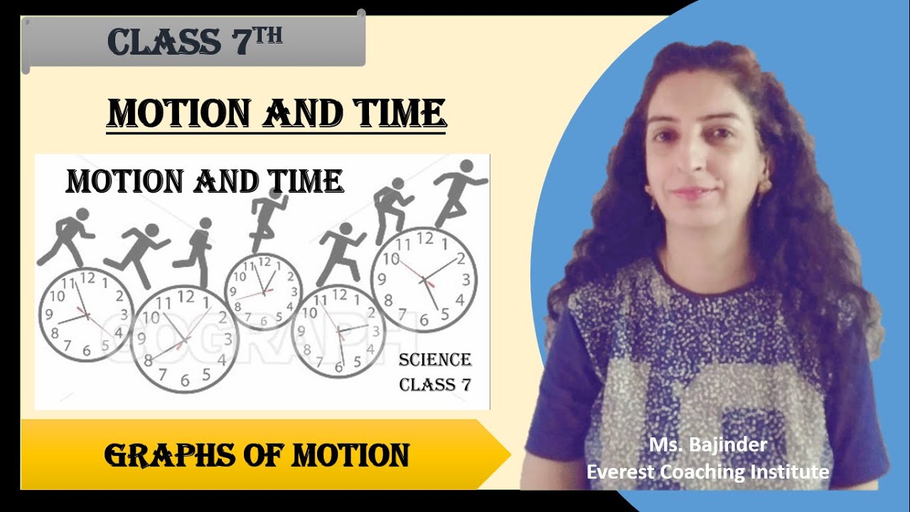 Science Class 7 Ch 13 Motion and Time I Part 4 I Graphs of Motion - YouTube