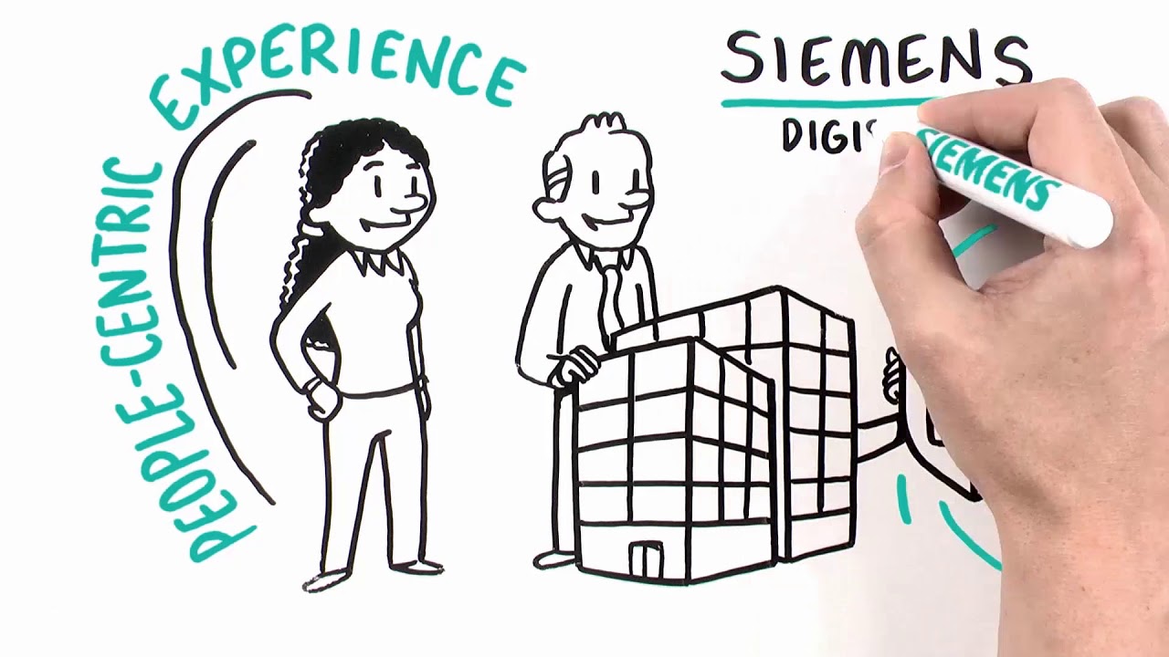 Security in Smart Buildings Overview - YouTube