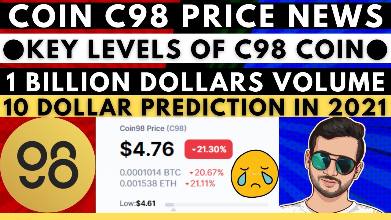 C98 Coin Price Prediction 2021 | Coin C98 Price Analysis | Coin98 ...
