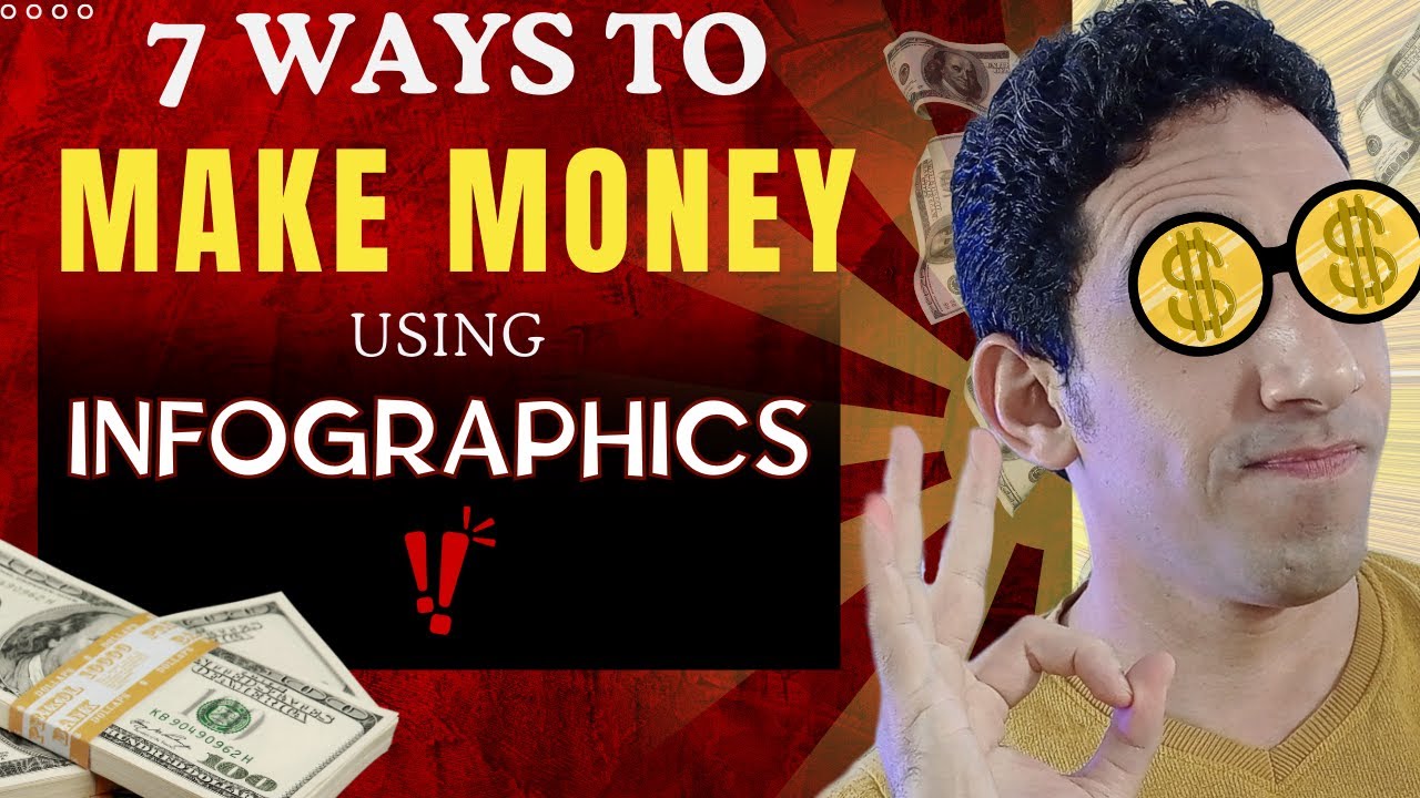 Make Money with Infographics in 7 ways !The best free Infographic ...