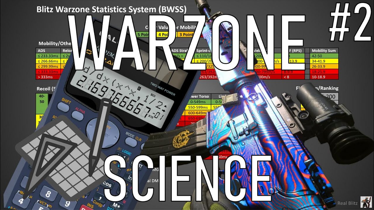 My Warzone Statistics System Explained: Part II (Warzone Science #2) - YouTube