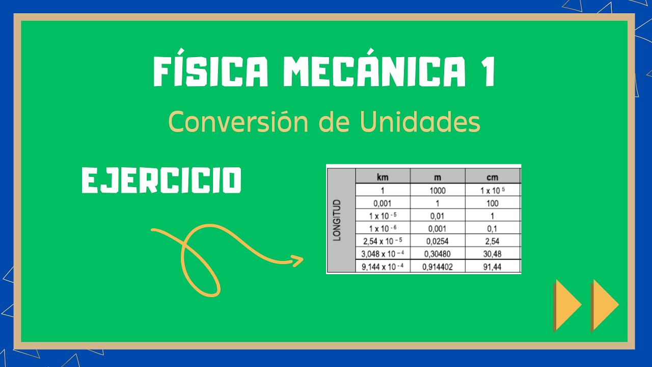 Física Mecánica 1 - Conversión de Unidades - YouTube