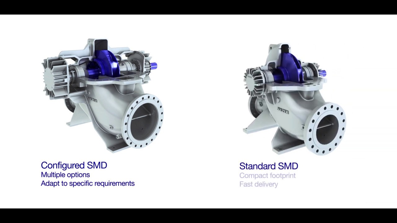Axially Split Casing Double Suction Pump - YouTube