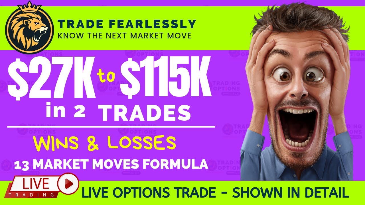 Options Trading Live Example - Wins & Losses Trading Weekly Options ...