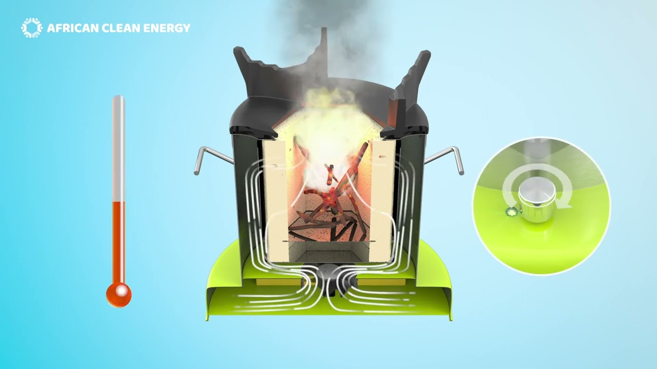 An introduction to the ACE One with our new stove top - YouTube