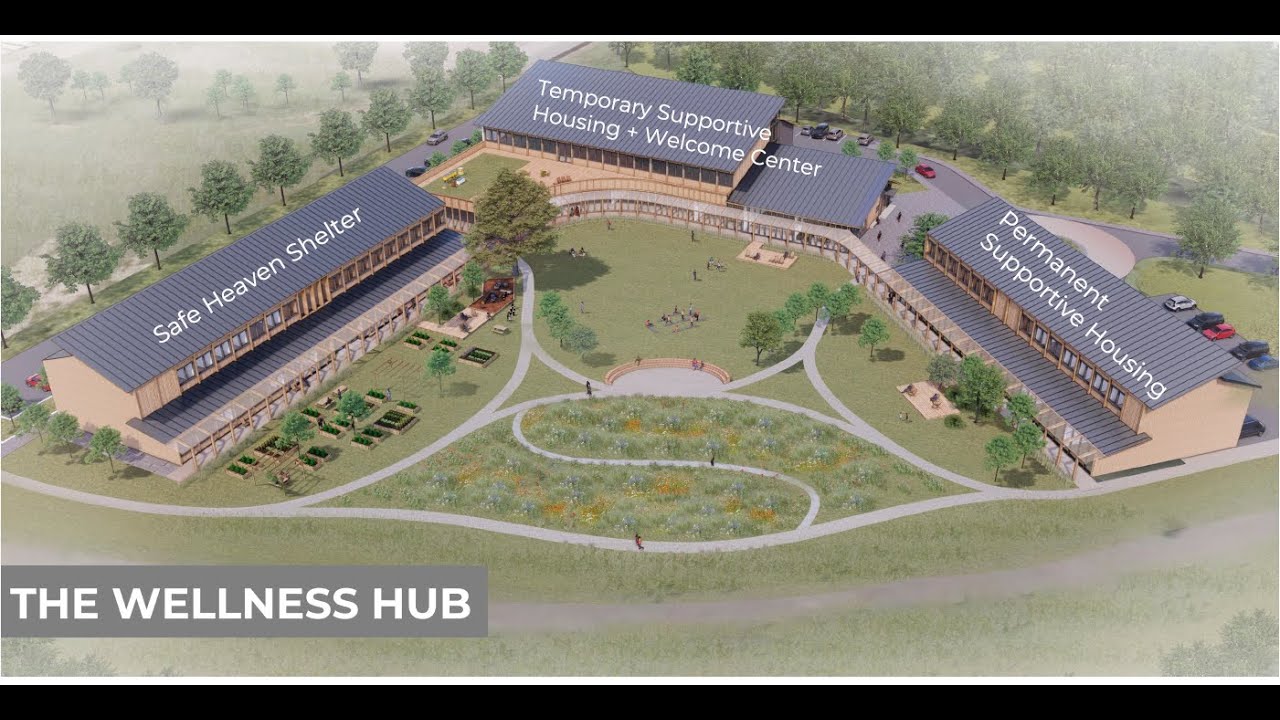 The Wellness Hub: A supportive environment - YouTube