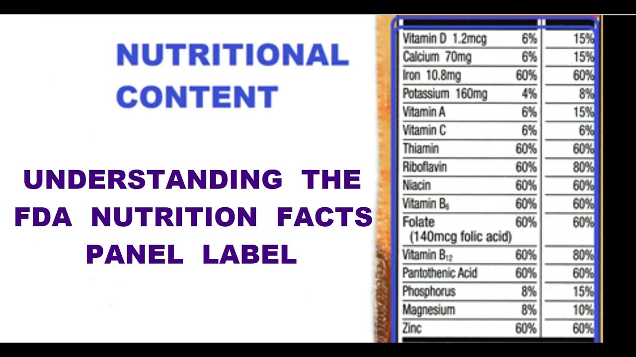 How To Read & Understand the FDA Nutrition Facts Panel On Foods - YouTube