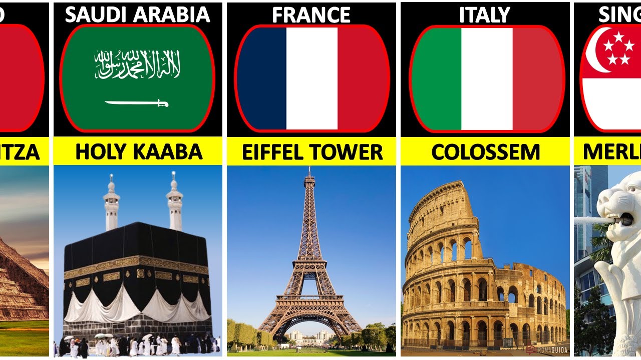 Landmarks From Different Countries - YouTube