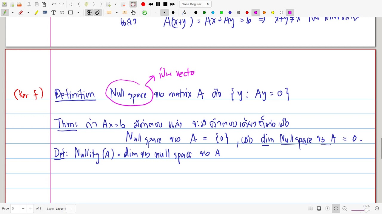 Linear Algebra 15: Rank-Nullity theorem - YouTube
