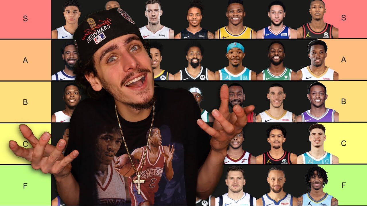 Ranking 2021-22 NBA Point Guards on a Tier List!! - YouTube