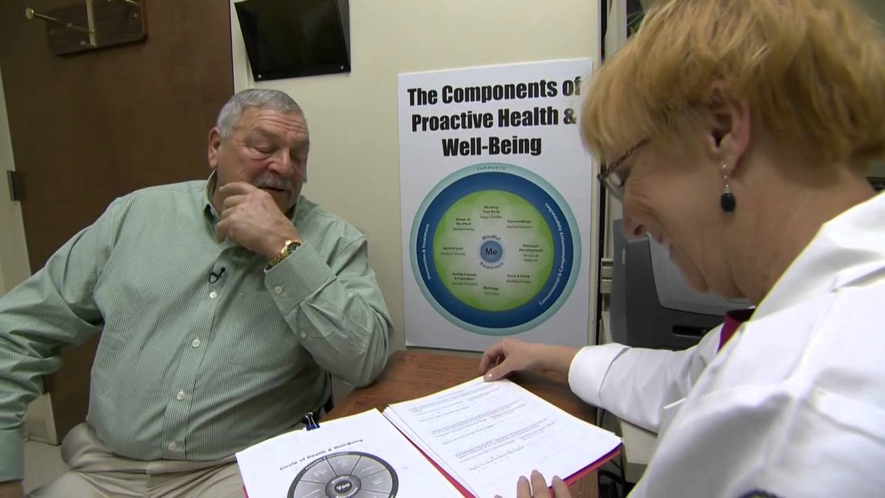 The American Veteran: Integrative Health Coaching - YouTube