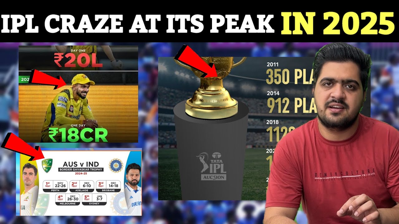 IPL का Craze Players के अंदर रोज़ाना रफ्तार पकड़ रहा, 300 Players से ...