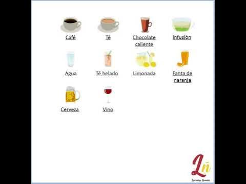 Vocabulario comidas - bebidas - Spanish Vocabulary - YouTube