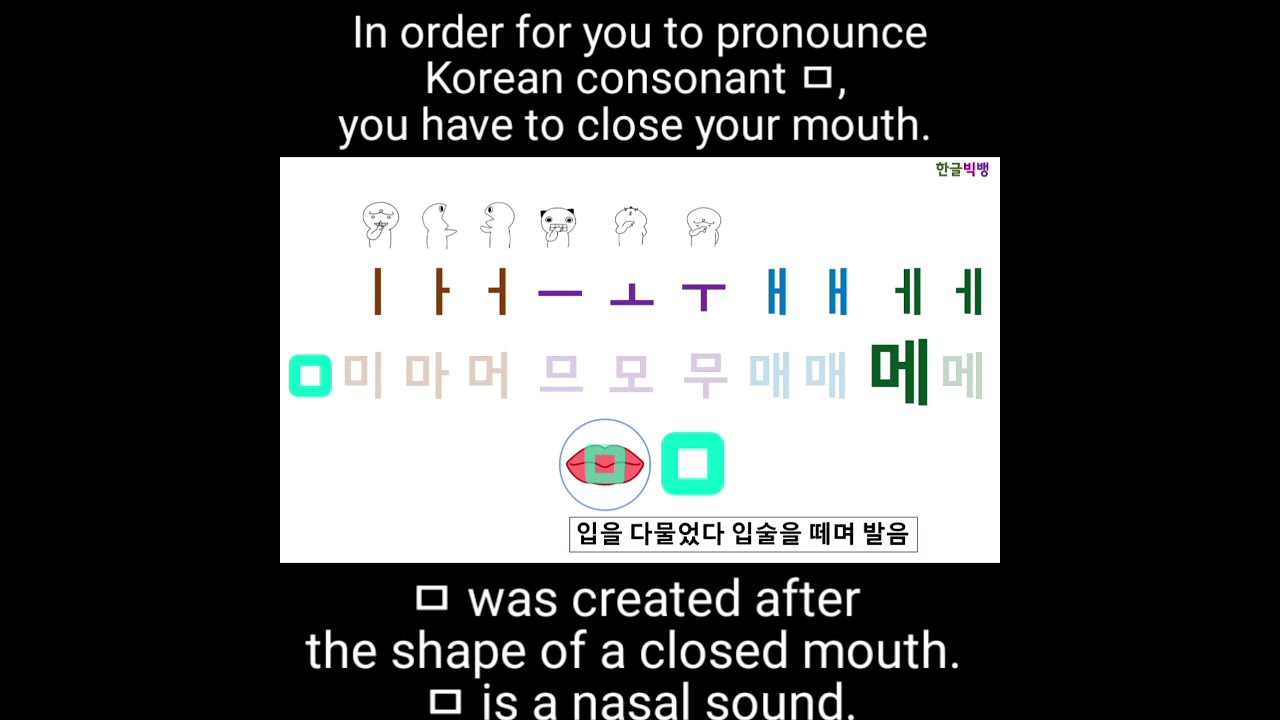 Let's learn Korean alphabet ㅁ and ㅂ with pronunciation - YouTube