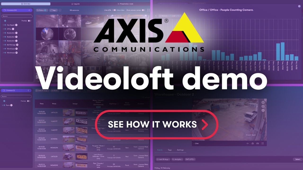 Videoloft Demo - The Ultimate Axis Cloud Video Management System (2025 ...
