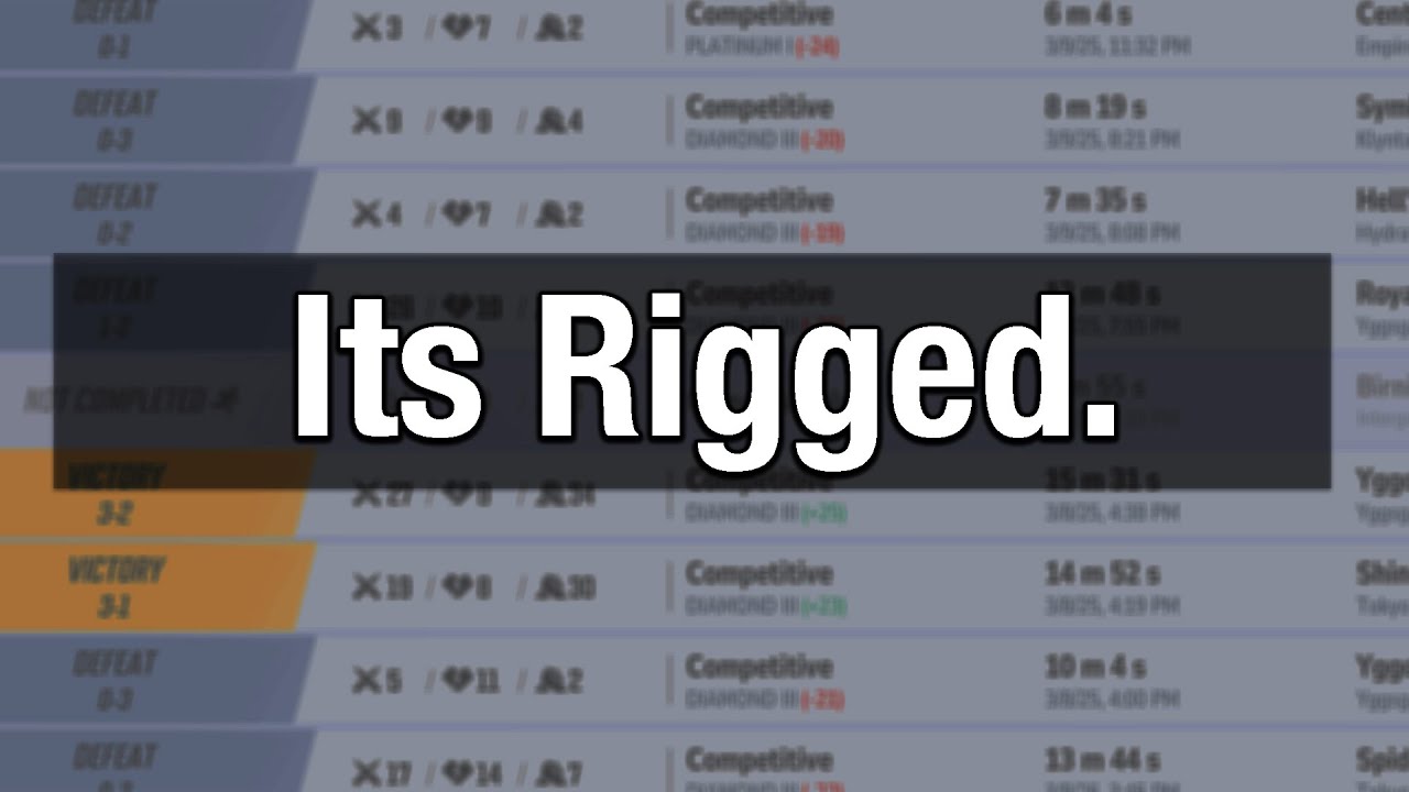 The Rank Inflation Epidemic in Marvel Rivals - YouTube