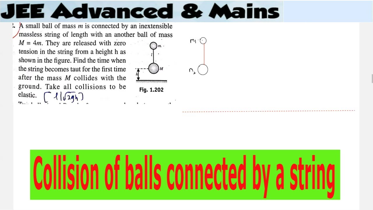 12) Impulsive Tensions in strings | A small ball of mass m is connected ...