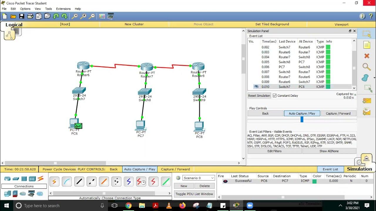 Static Routing between three networks with explanation || Easy learning ...