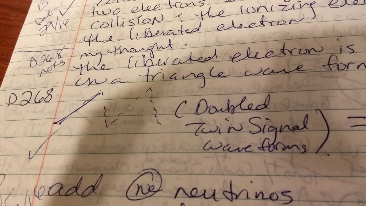 Diagram 268 WOW! Electrons Townsend Avalanche Waveforms - YouTube