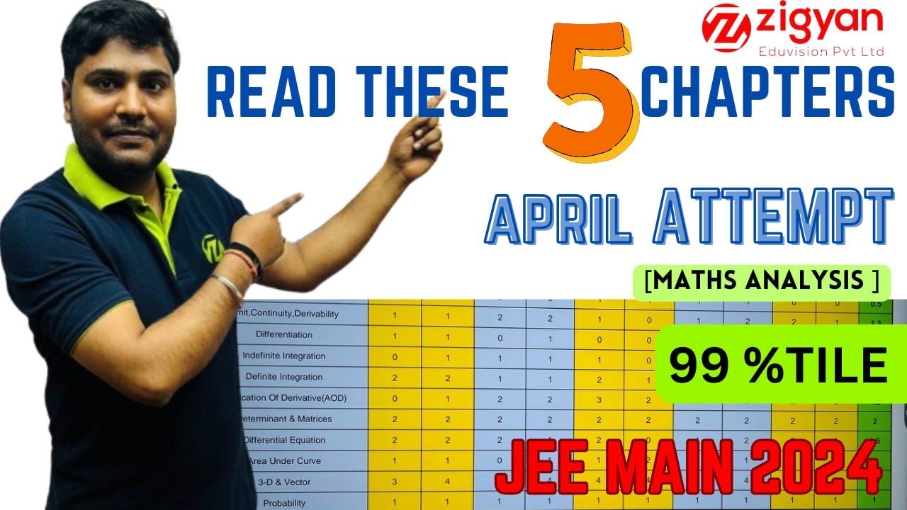 Jee Main 2024 | Mathematics | Chapter wise Analysis | JEE Main | JEE Advanced - YouTube