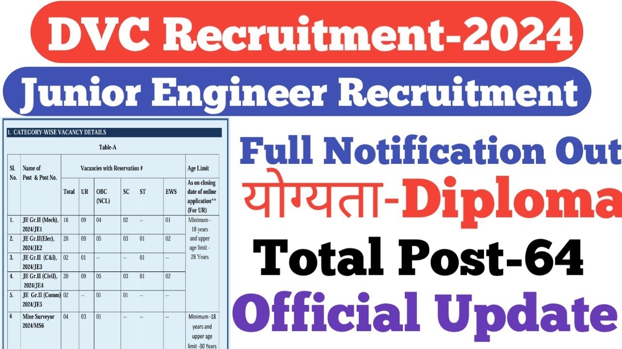 DVC JE Full Notification Out||योग्यता-Diploma||For All Branches||Total Post-64||All Over India ...