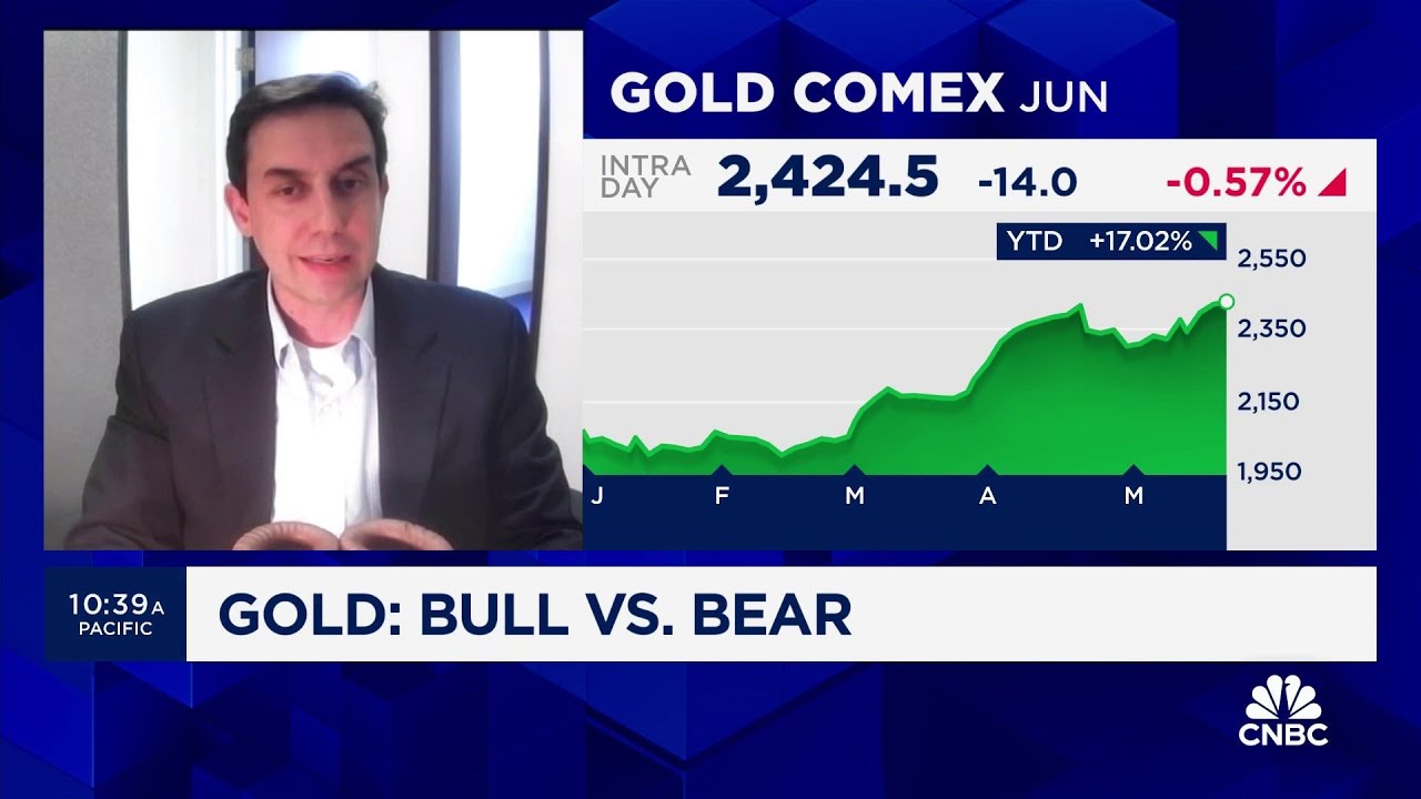 Gold hovering near record levels: Here's what you need to know - YouTube
